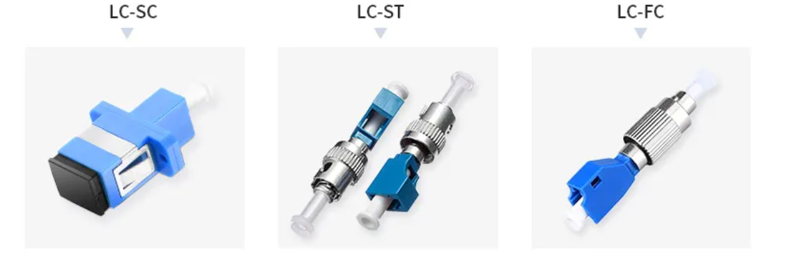 Buying Guide Fiber Adapters | AMP CONNECT®